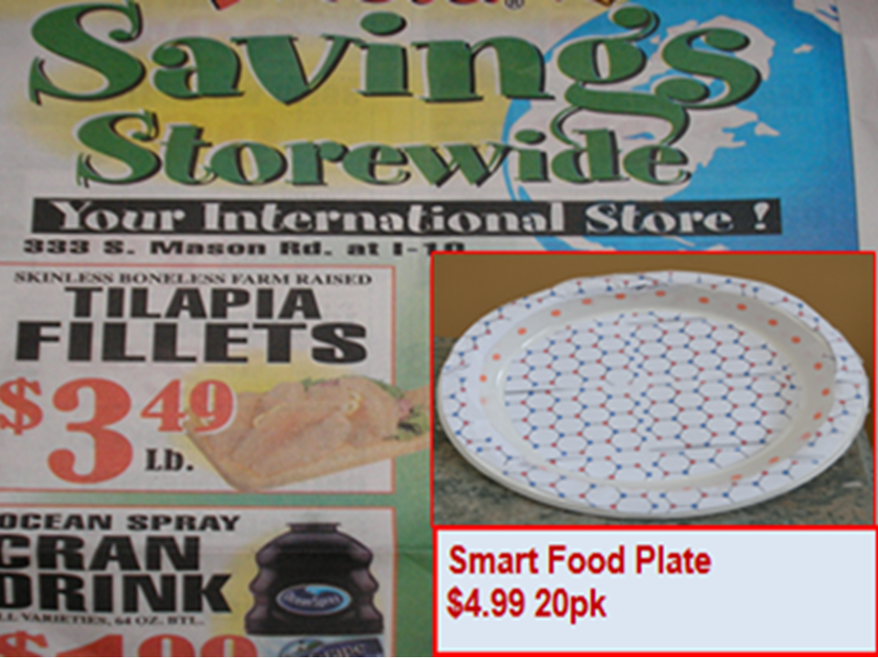 Smart Food Plate