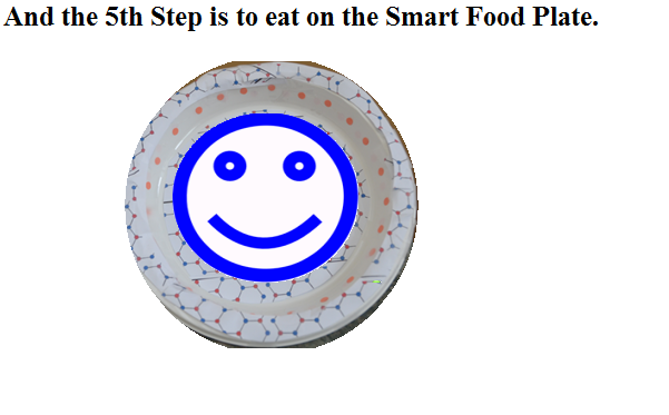 Smart Food Plate