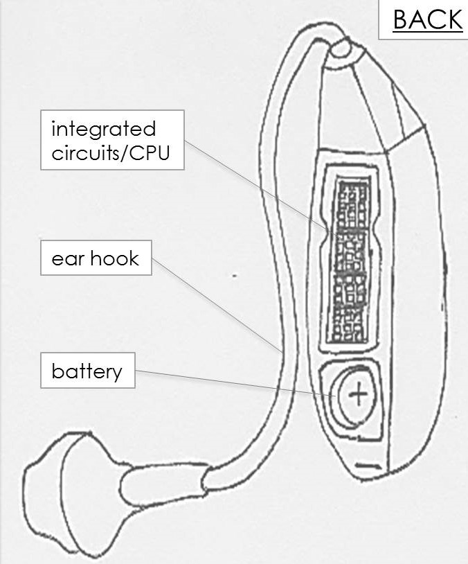 Our Product: EchoVision